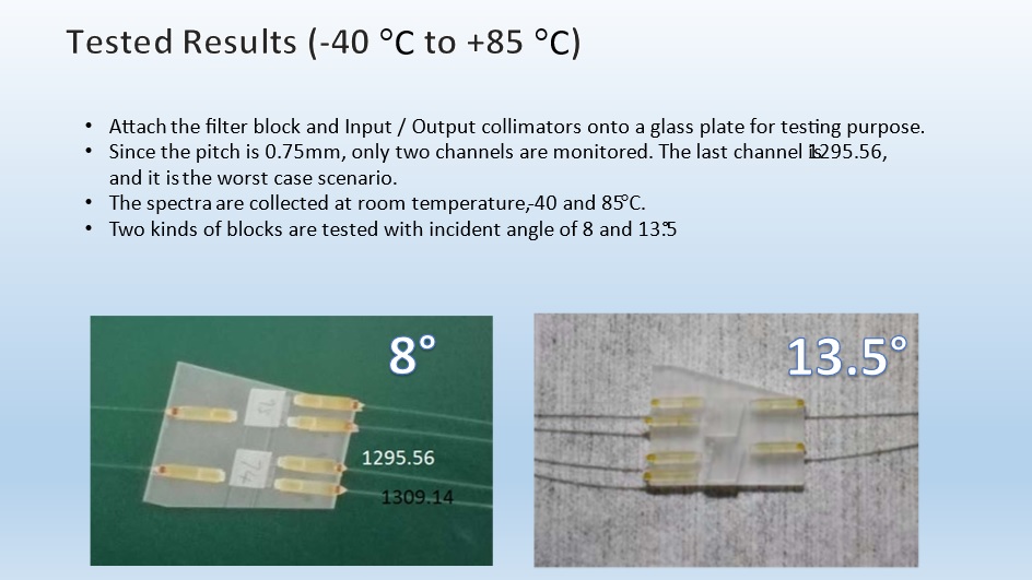 Z block mux demux TFF optical sub-assembly 收发模块光组件