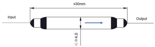 PM/SM Polarization-Insensitive Optical Isolator|FutureOptics