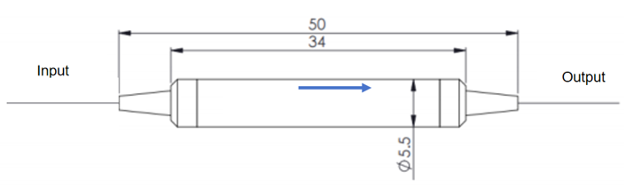 PM/SM Polarization-Insensitive Optical Isolator|FutureOptics